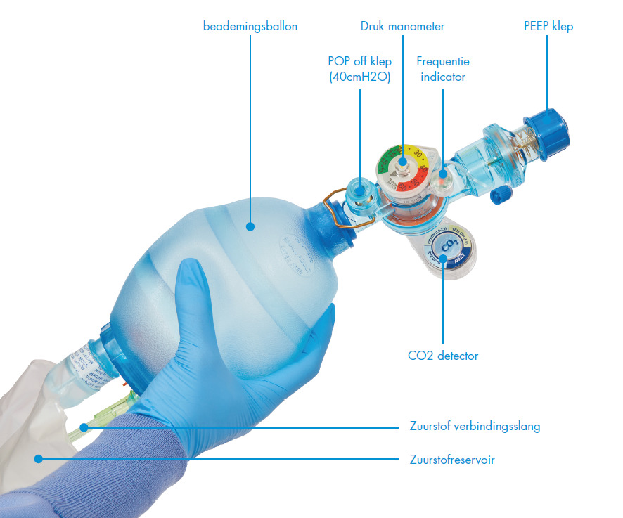 CPR Bags [ Beademingsballonnen ] - MC Europe