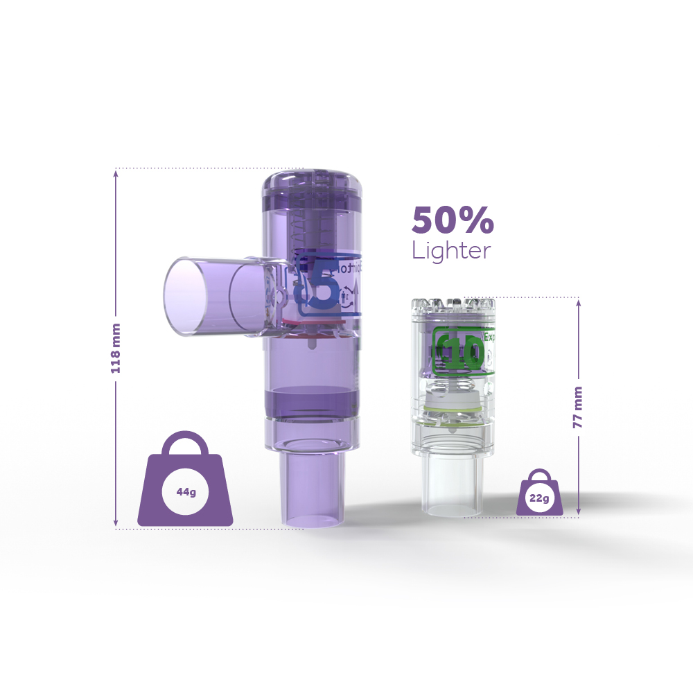 CPAP/High Flow {Beademingscircuits} - MC Europe